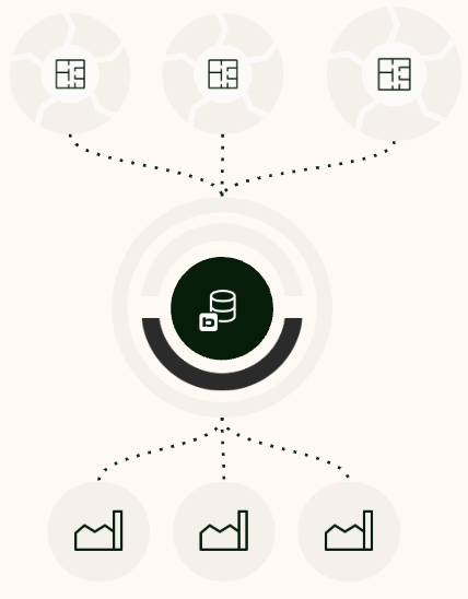 About BIMobject | BIMobject AB (publ)